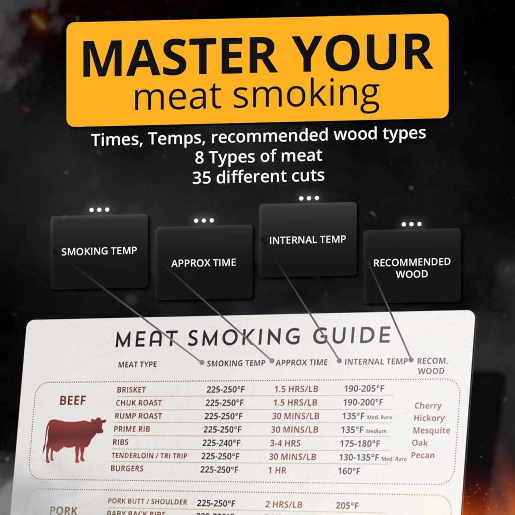 Easy Function 9x12 Meat Smoking Guide & Magnet Review - Rating Kitchen ...